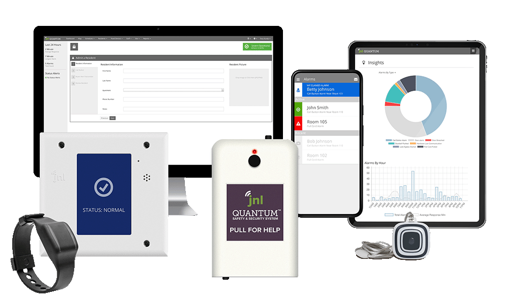 Resident Safety Systems : Sentenia Systems